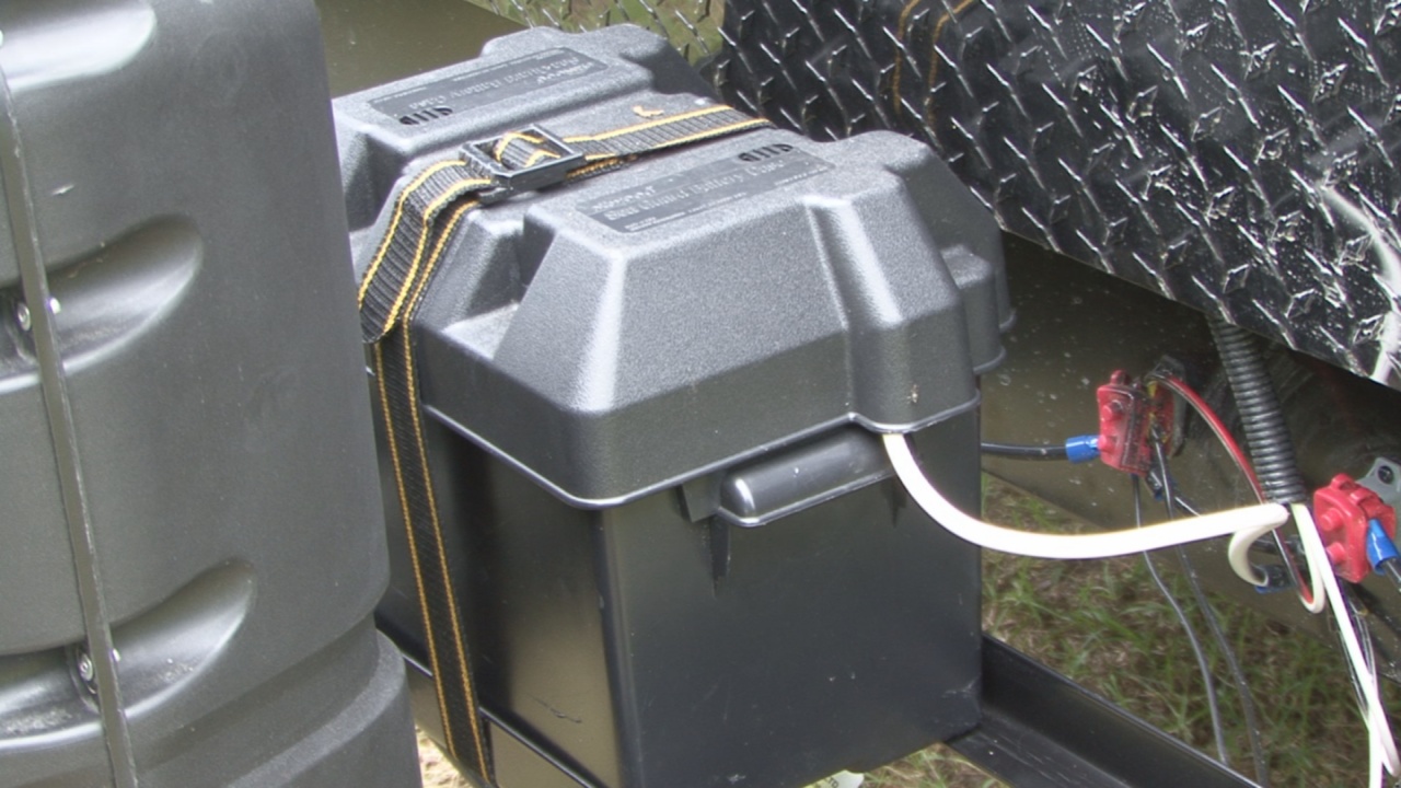 RV 101® – RV Electricity Guide – The Basics – RV 101® – RV Education 101®