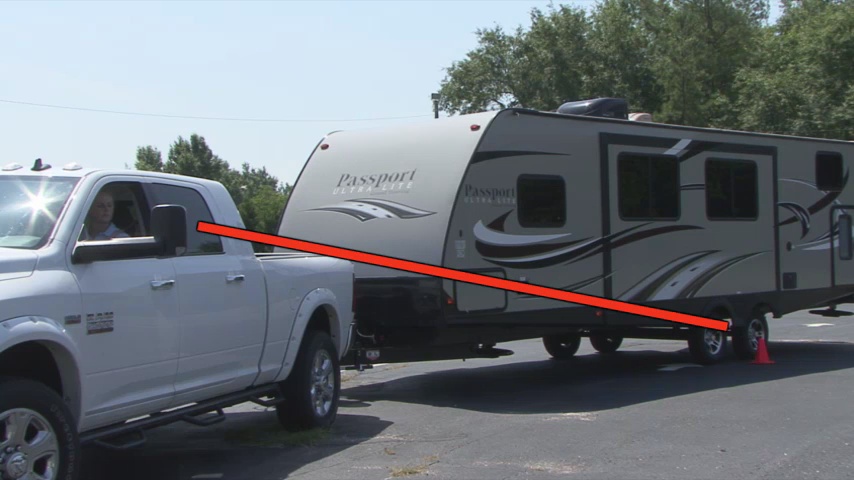 RV 101® – How To Back a Travel Trailer – RV 101® – RV Education 101®