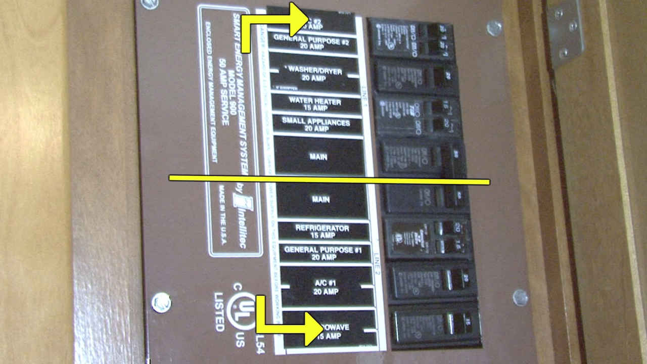 30-Amp VS 50-Amp RV Electrical Service – RV 101® – RV Education 101®